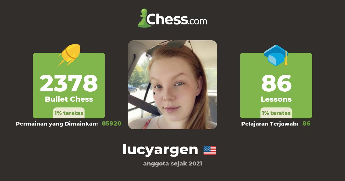 Von Argen (lucyargen) - Profil Catur - Chess.com