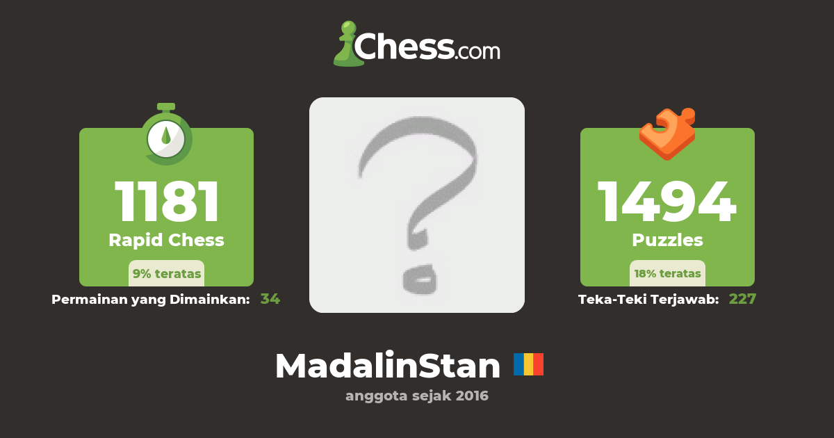 Madalin Stan (MadalinStan) - Profil Catur - Chess.com
