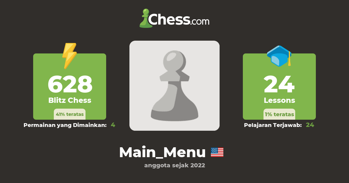 Anthony Williams (Main_Menu) - Profil Catur - Chess.com