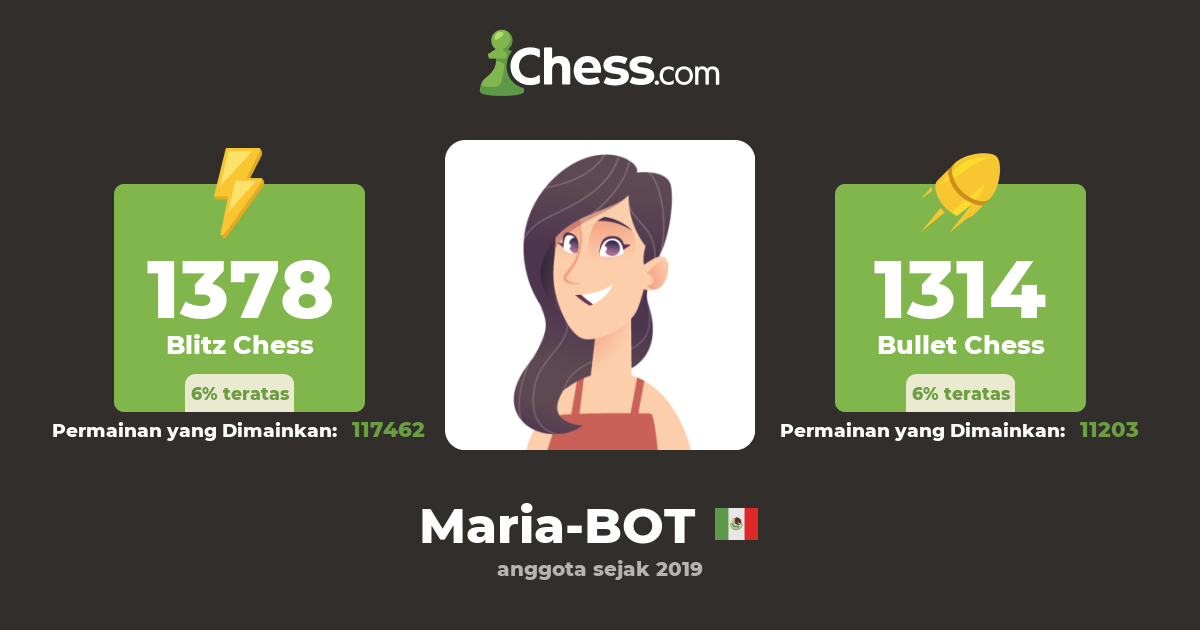 Maria BOT (Maria-BOT) - Profil Catur - Chess.com
