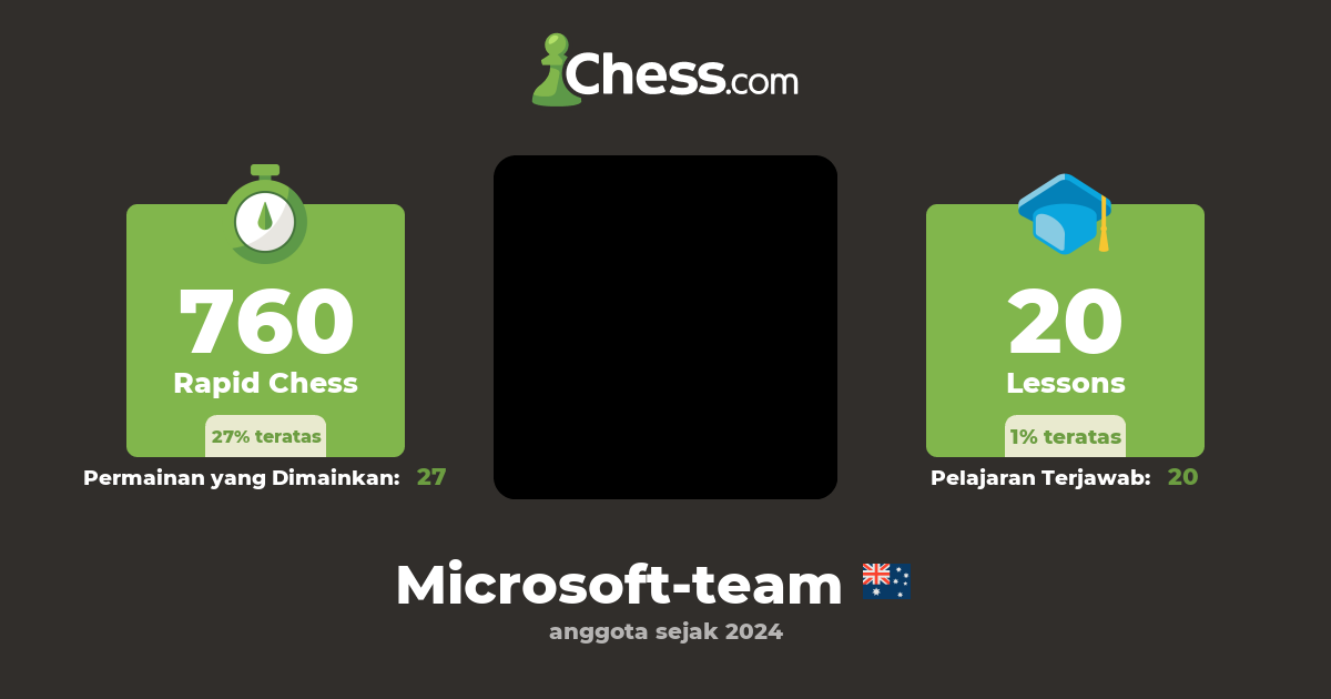 Microsoft-team - Profil Catur - Chess.com