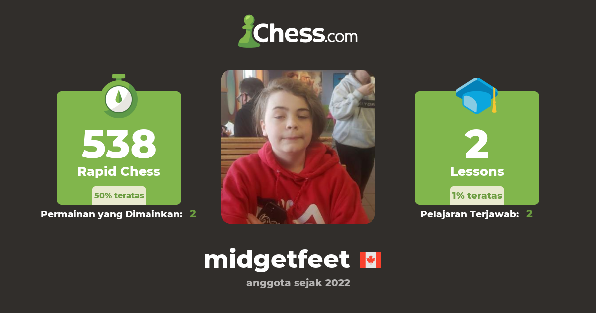 Joseph Steemin (midgetfeet) - Profil Catur - Chess.com