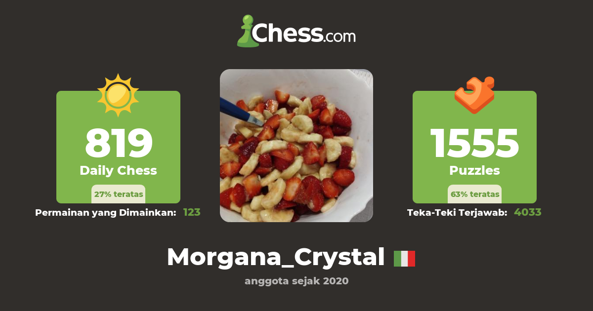 Giorgia Barbagelata (Morgana_Crystal) - Profil Catur - Chess.com