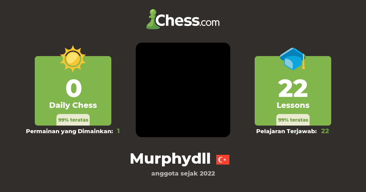 Murphydll - Profil Catur - Chess.com