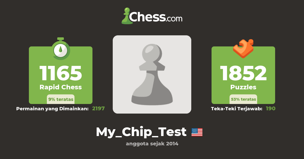 My_Chip_Test - Profil Catur - Chess.com