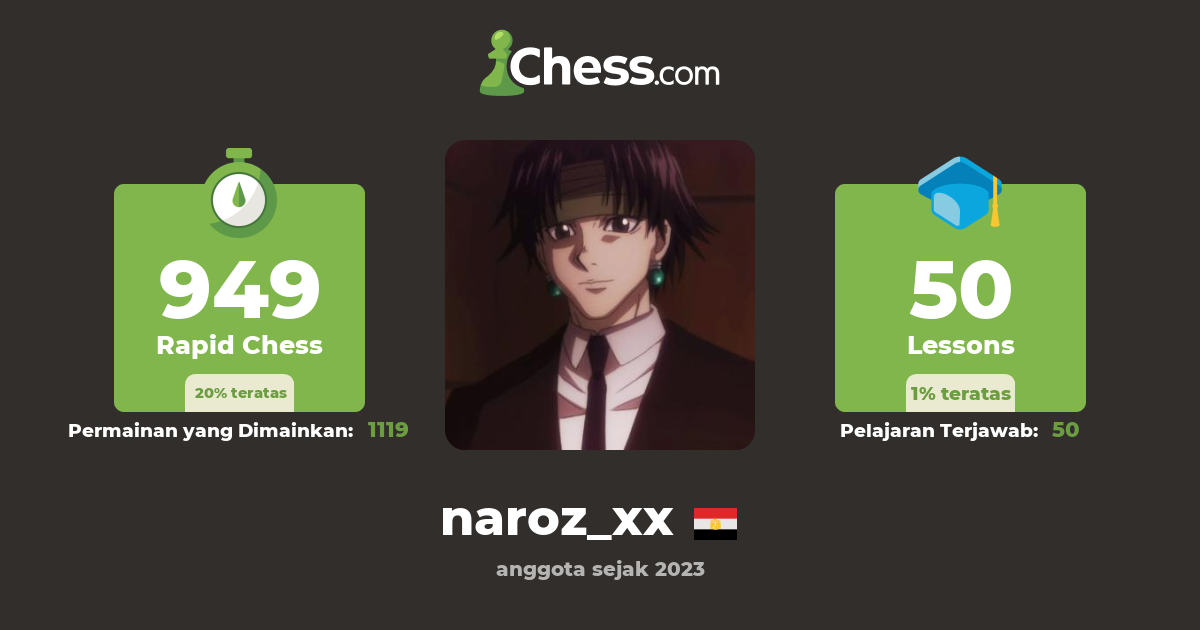 naroz_xx - Profil Catur - Chess.com