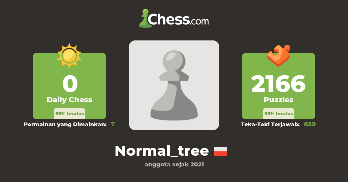 Normal_tree - Profil Catur - Chess.com