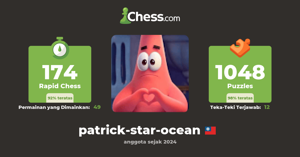 宏洋 蘇 (patrick-star-ocean) - Profil Catur - Chess.com