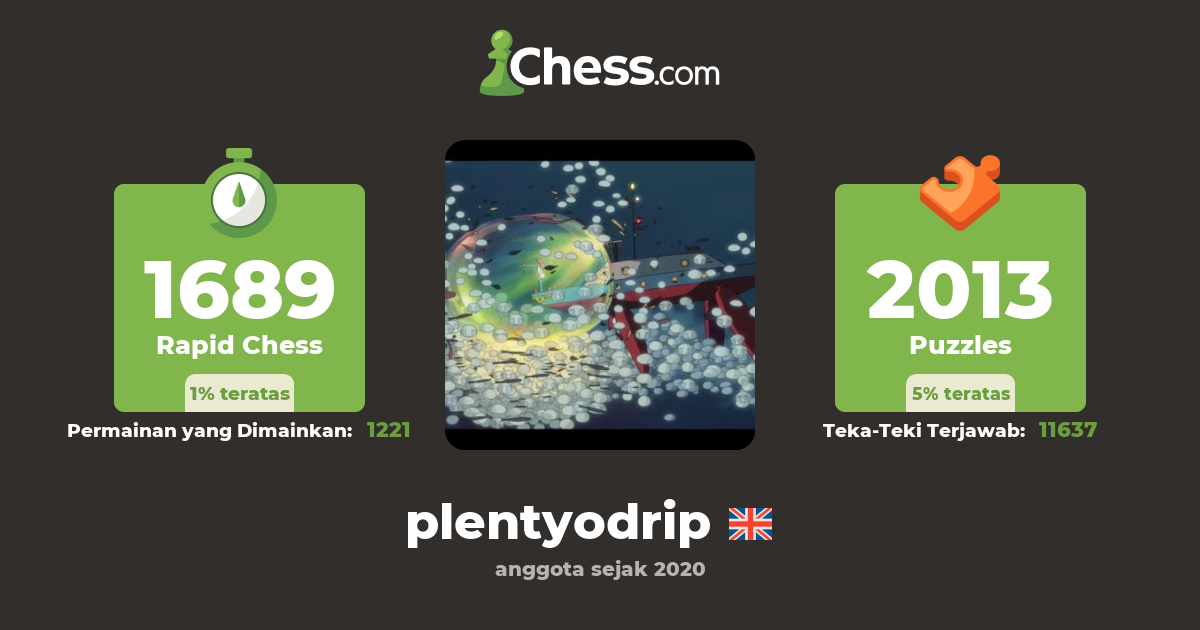 Nathaniel Bartholomew (plentyodrip) - Profil Catur - Chess.com