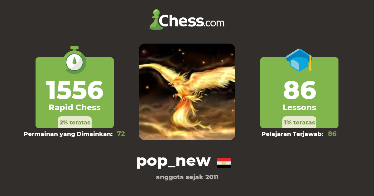 pop_new - Profil Catur - Chess.com