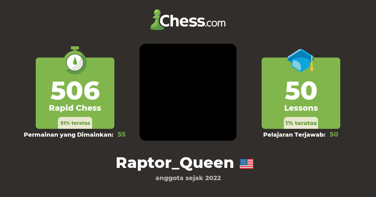Raptor_Queen - Profil Catur - Chess.com