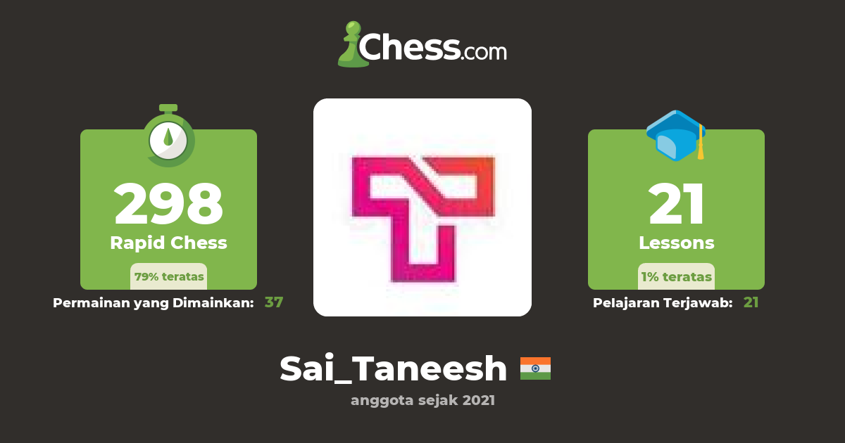 Sai Taneesh Chekka (Sai_Taneesh) - Profil Catur - Chess.com