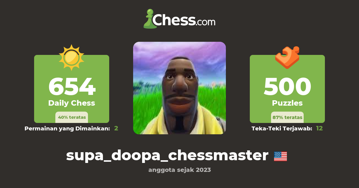supa_doopa_chessmaster - Profil Catur - Chess.com