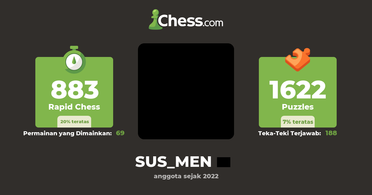 Student: Zakaria Hojeij (SUS_MEN) - Profil Catur - Chess.com