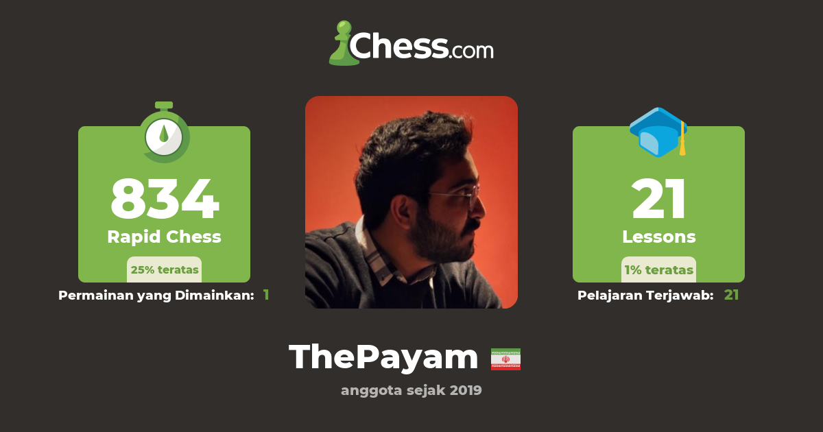 Payam Ahmadi (ThePayam) - Profil Catur - Chess.com