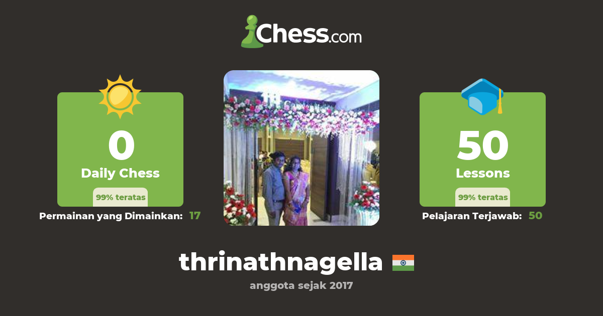 Thrinath Nagella (thrinathnagella) - Profil Catur - Chess.com