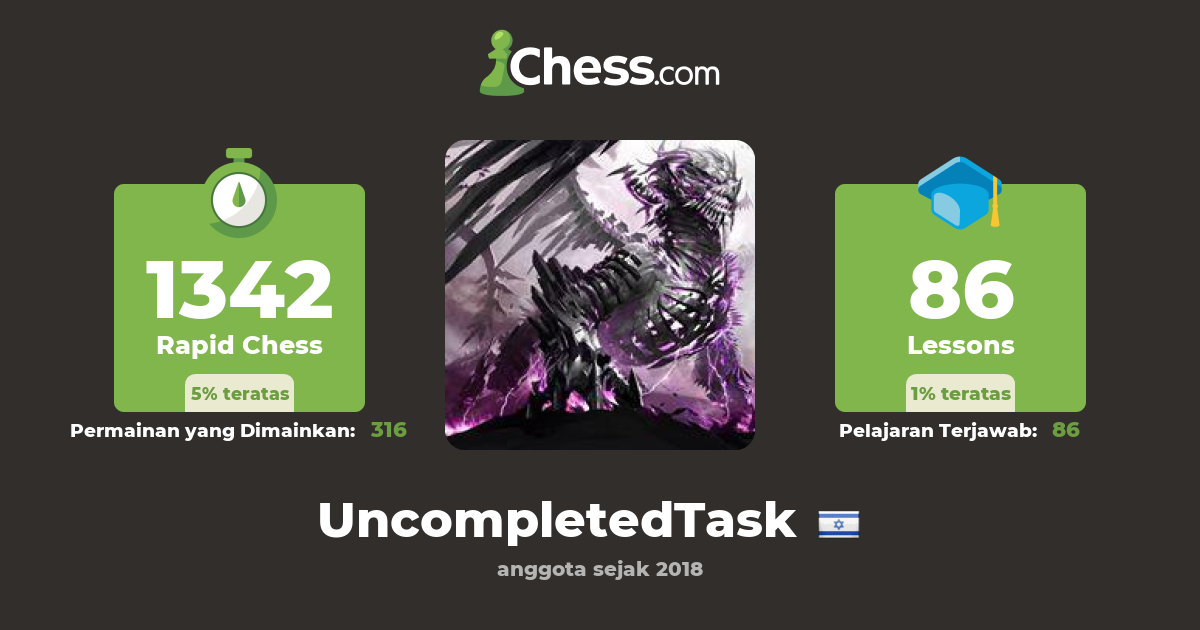 Ariel Itskovich (UncompletedTask) - Profil Catur - Chess.com Ariel Itskovich (UncompletedTask) - Profil Catur - Chess.com
