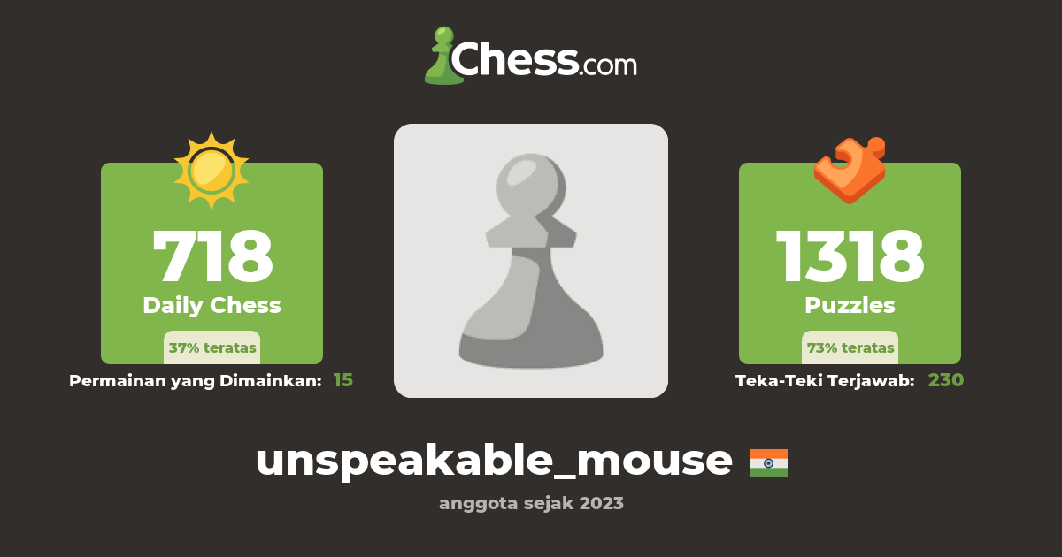 unspeakable_mouse - Profil Catur - Chess.com