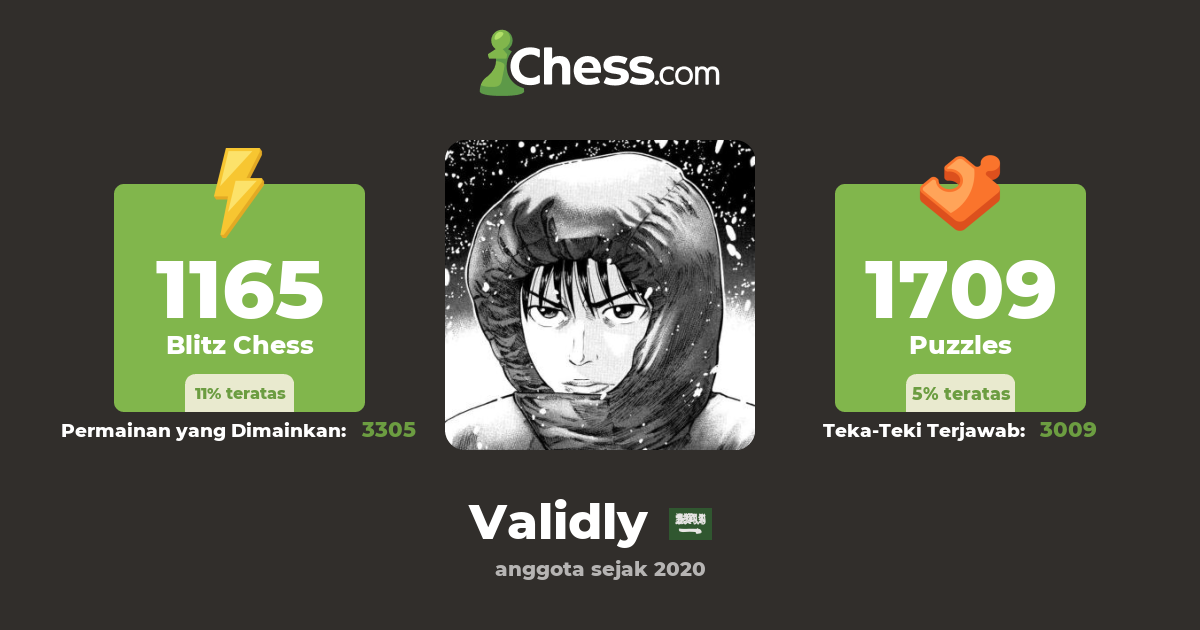 Validly - Profil Catur - Chess.com
