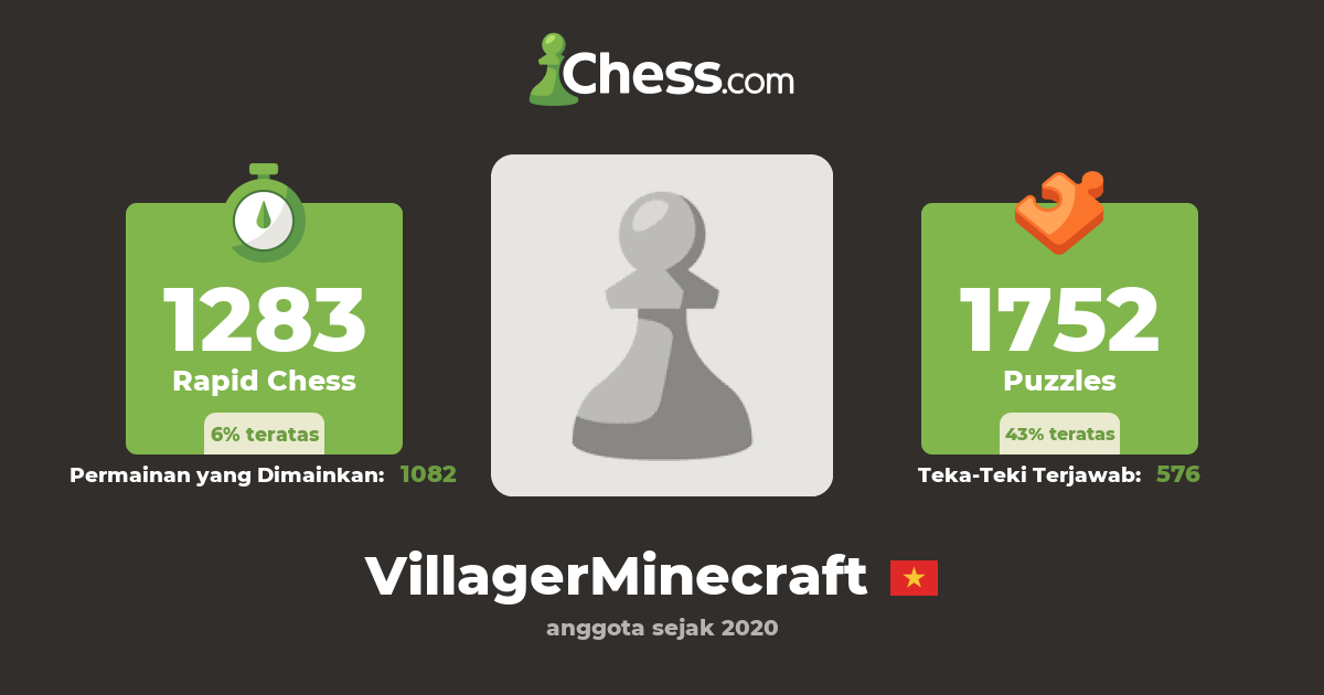 VillagerMinecraft - Profil Catur - Chess.com