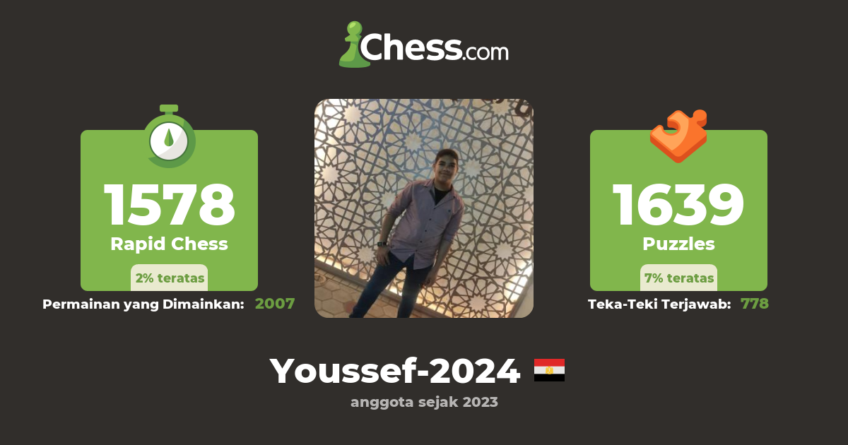 Youssef Abdullah Shaaban Ragab (Youssef-2024) - Profil Catur - Chess.com