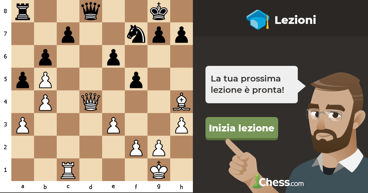 I Valore dei Pezzi | Lezioni di Scacchi - Chess.com