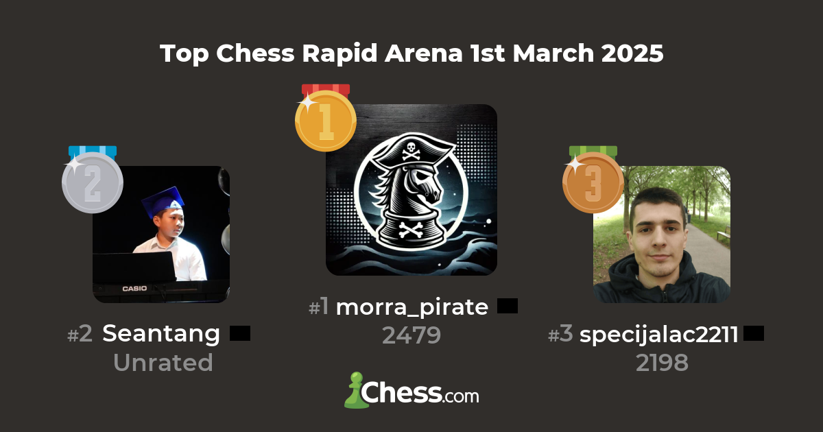 Top Chess Rapid Arena 1st March 2025 - Torneo Scacchi dal vivo - Chess.com