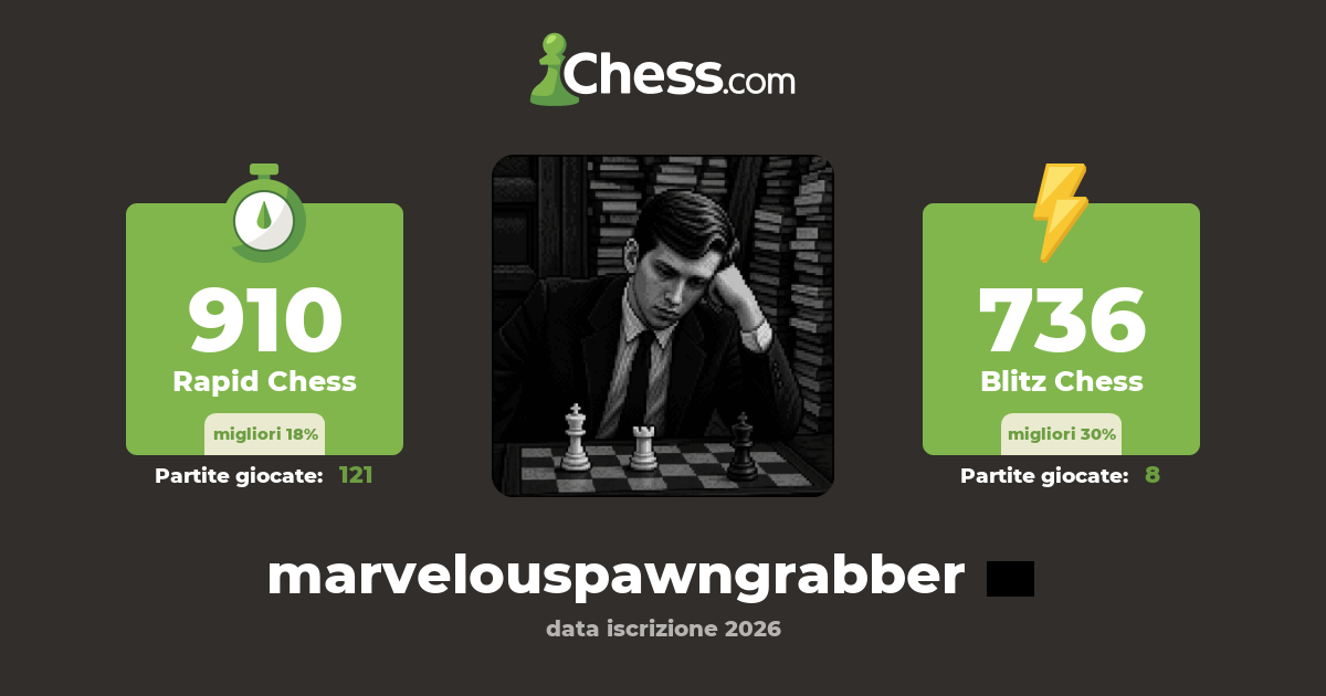 marvelouspawngrabber - Profilo scacchista - Chess.com