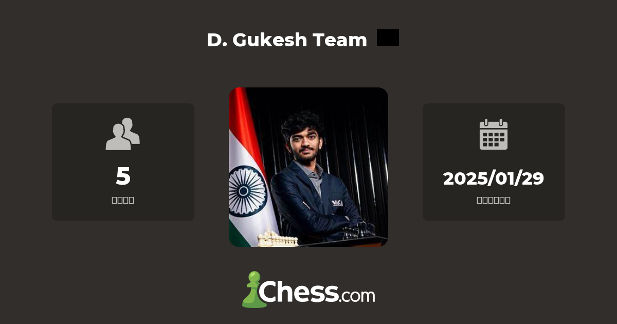 D. Gukesh Team - チェス クラブ - Chess.com