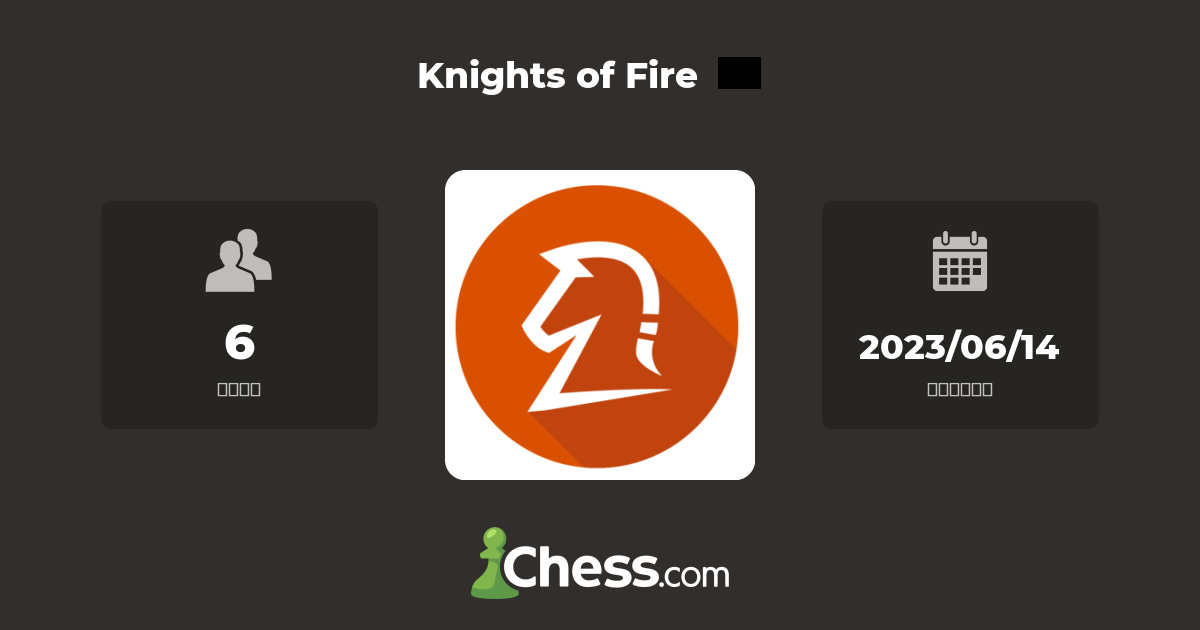 Knights of Fire - チェス クラブ - Chess.com
