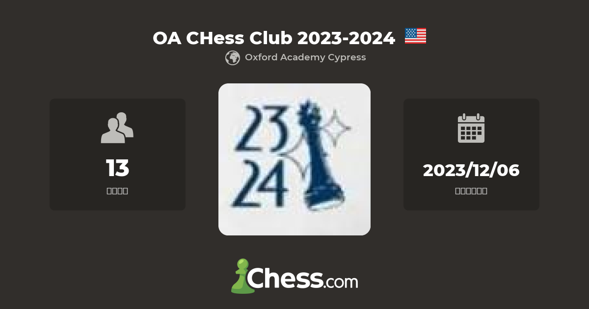 OA CHess Club 2023-2024 - チェス クラブ - Chess.com