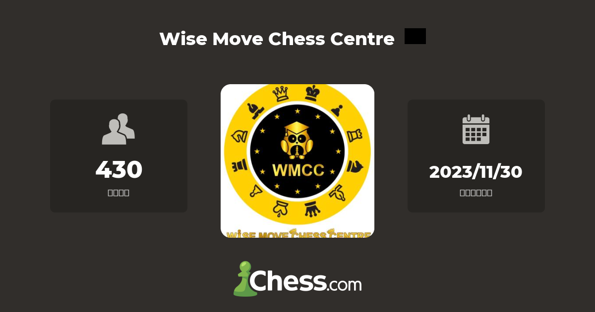 Wise Move Chess Centre - チェス クラブ - Chess.com