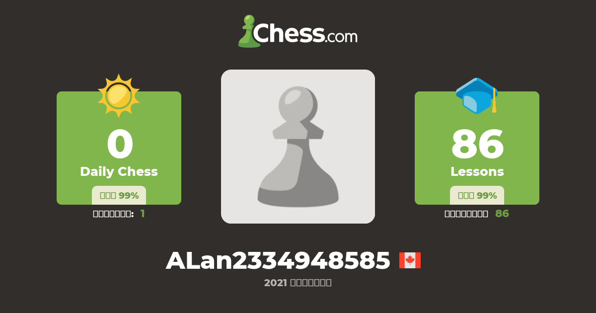 Alan Cheng (ALan2334948585) - チェスプロフィール - Chess.com