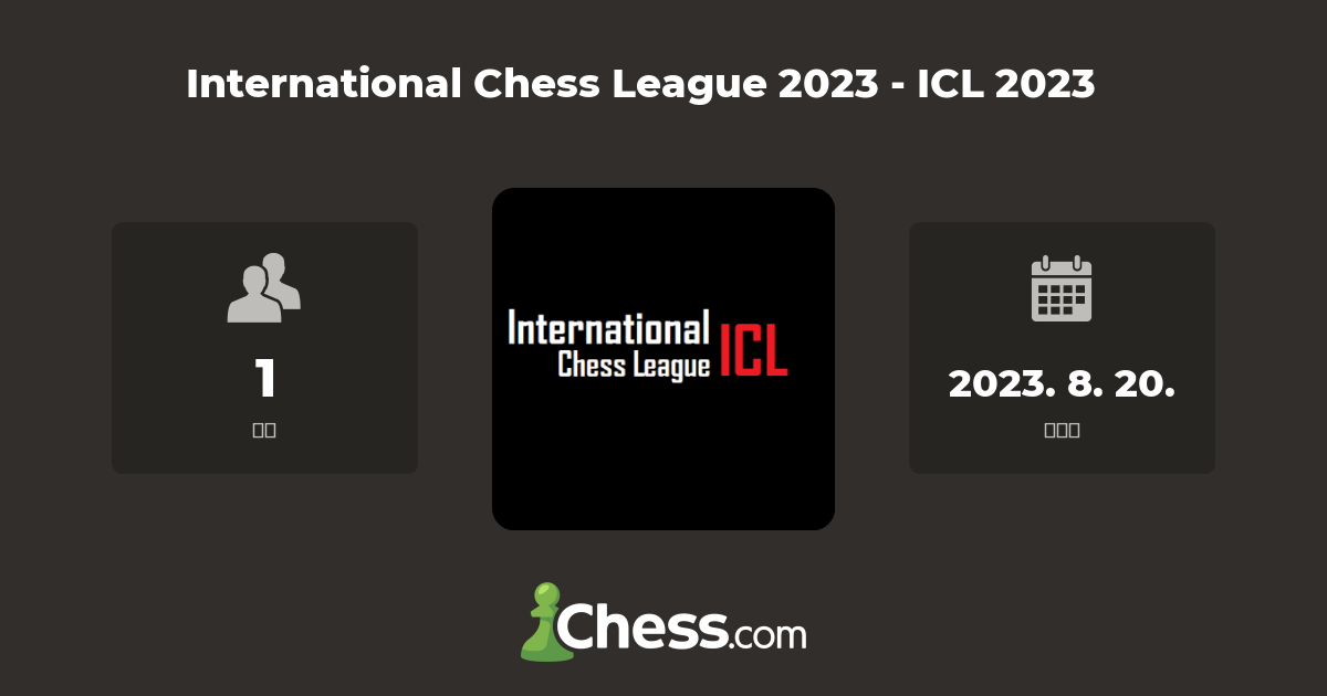 International Chess League 2023 - ICL 2023 - 체스 클럽 - Chess.com