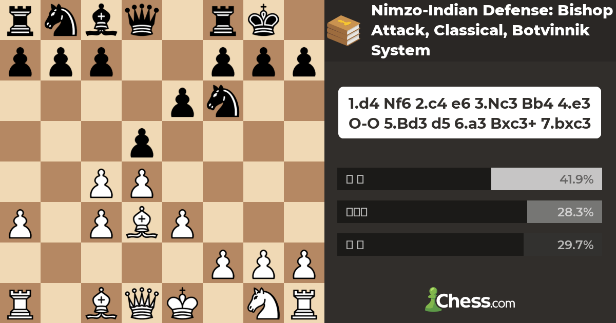 Nimzo-Indian Defense: Bishop Attack, Classical, Botvinnik System - 체스 ... Nimzo-Indian Defense: Bishop Attack, Classical, Botvinnik System - 체스 ...