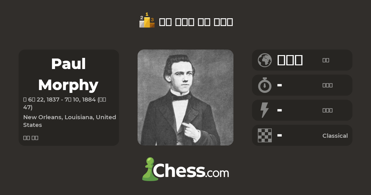 Paul Morphy | 최고 체스 선수들 - Chess.com