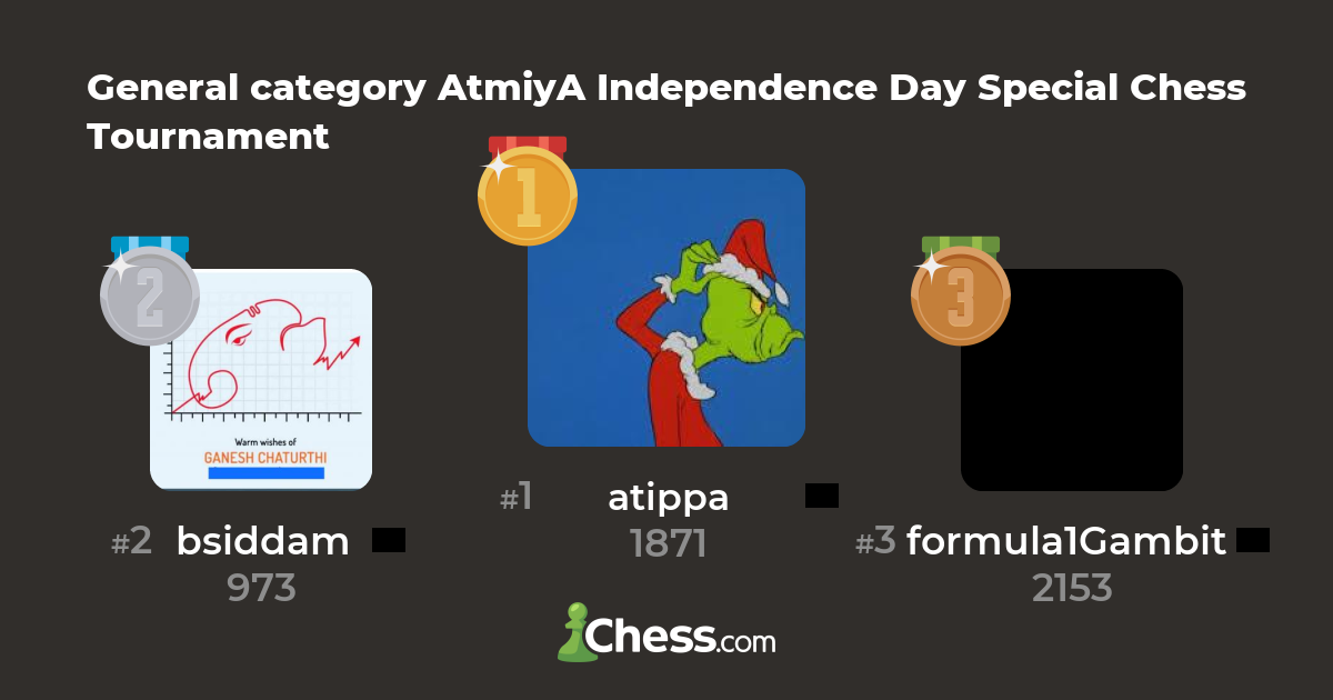 General category AtmiyA Independence Day Special Chess Tournament - 실시간 ...