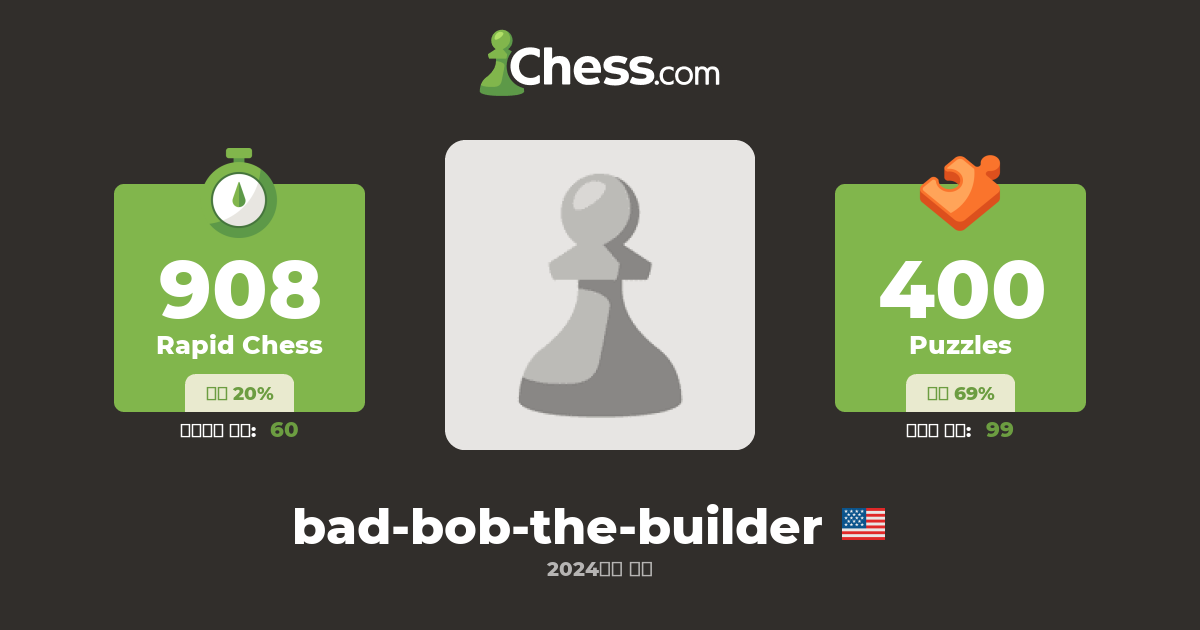 bad-bob-the-builder - 체스 프로필 - Chess.com