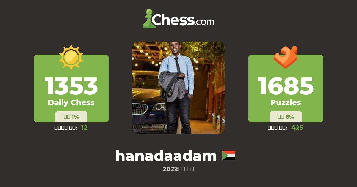 Hanad Aadam (hanadaadam) - 체스 프로필 - Chess.com