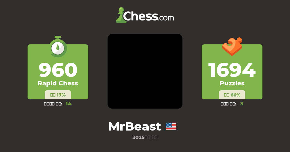 mrbeast - 체스 프로필 - Chess.com
