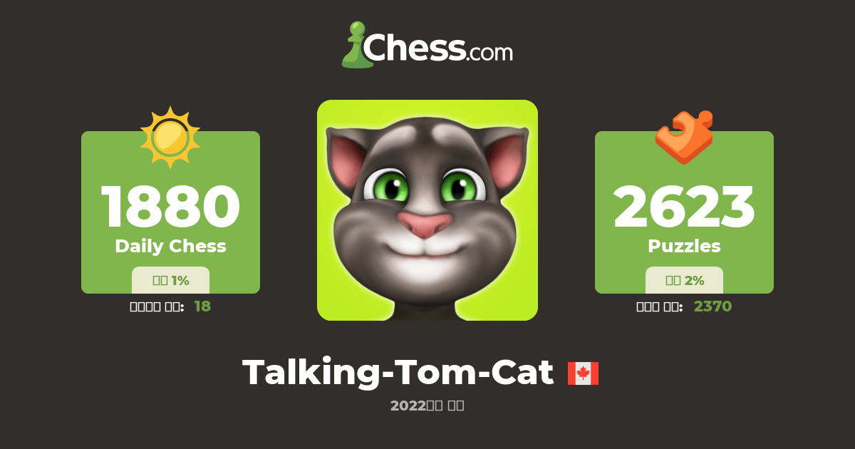 Geoffrey De Velez (Talking-Tom-Cat) - 체스 프로필 - Chess.com