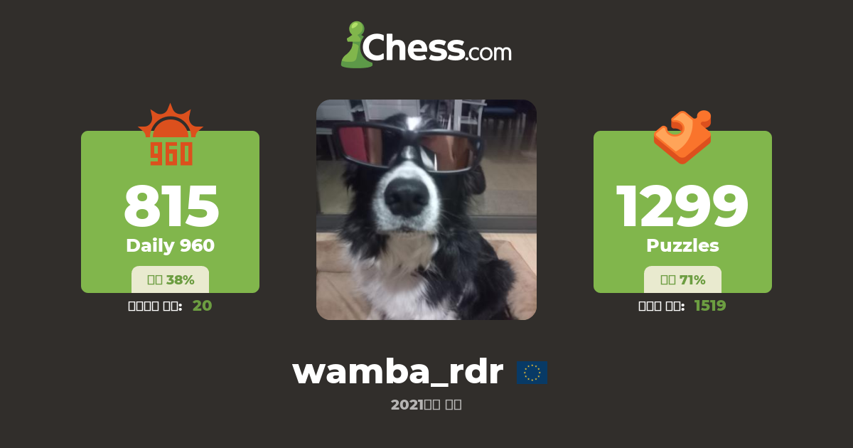 wamba_rdr - 체스 프로필 - Chess.com