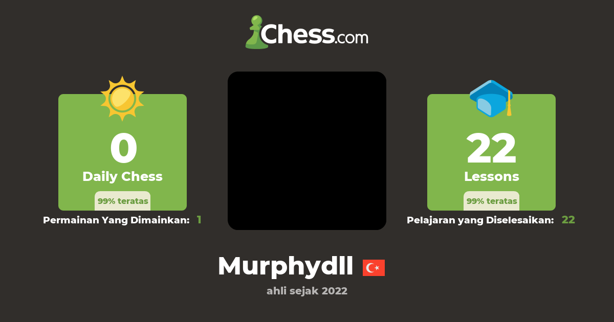 Murphydll - Profil Catur - Chess.com