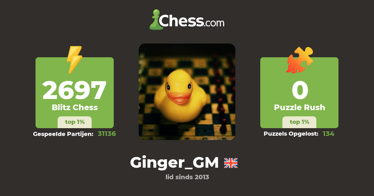 GM Simon Williams (Ginger_GM) - Schaakprofiel - Chess.com