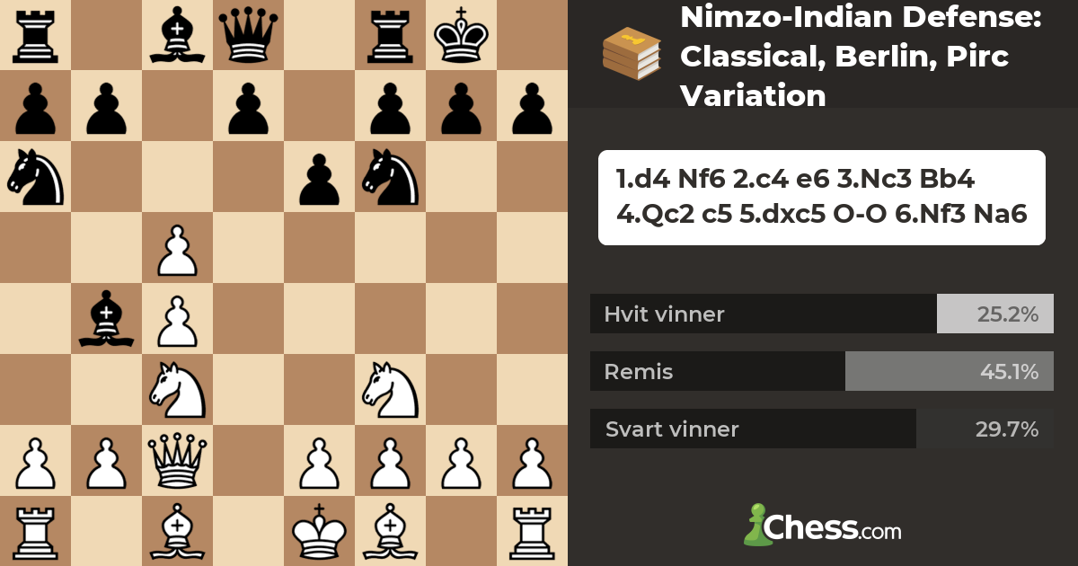 Nimzo-Indian Defense: Classical, Berlin, Pirc Variation - Sjakkåpninger ... Nimzo-Indian Defense: Classical, Berlin, Pirc Variation - Sjakkåpninger ...