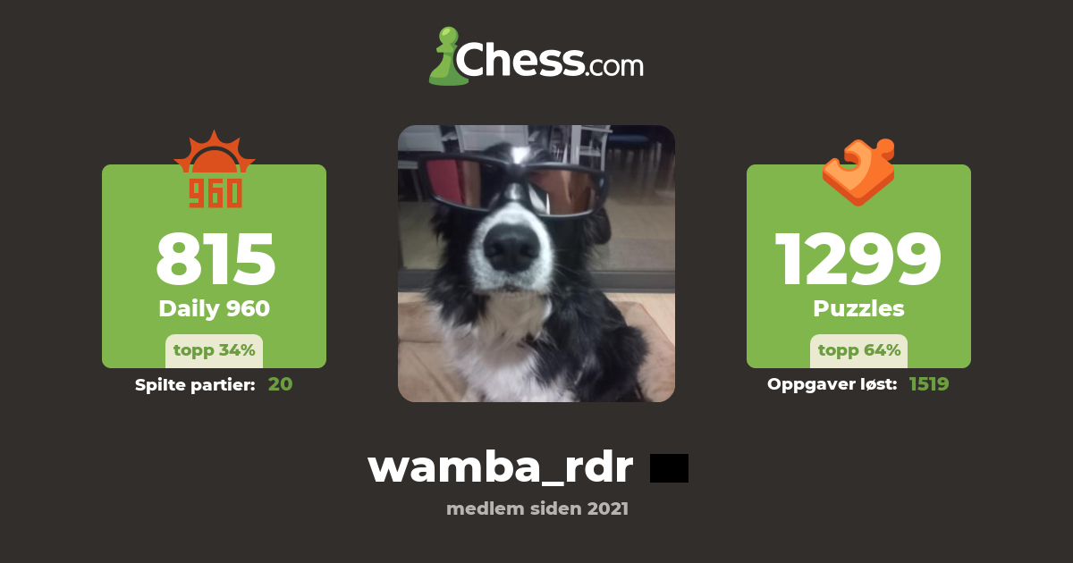 wamba_rdr - Sjakkprofil - Chess.com