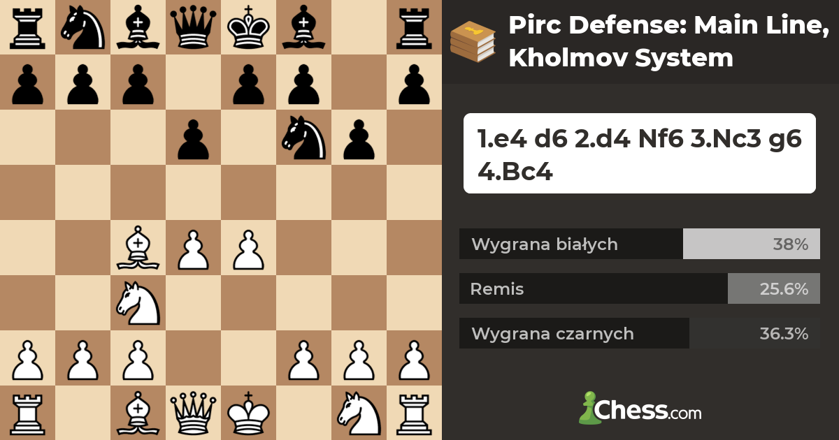 Pirc Defense: Main Line, Kholmov System - Szachowe Otwarcia - Chess.com Pirc Defense: Main Line, Kholmov System - Szachowe Otwarcia - Chess.com