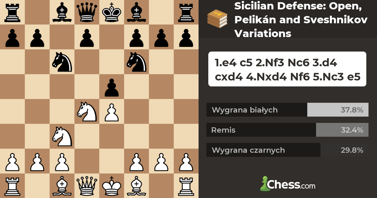 Sicilian Defense: Open, Pelikán and Sveshnikov Variations - Otwarcia ... Sicilian Defense: Open, Pelikán and Sveshnikov Variations - Otwarcia ...