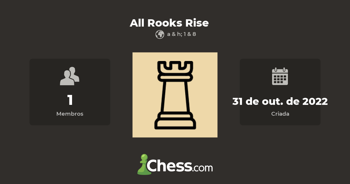 All Rooks Rise - clube de xadrez - Chess.com