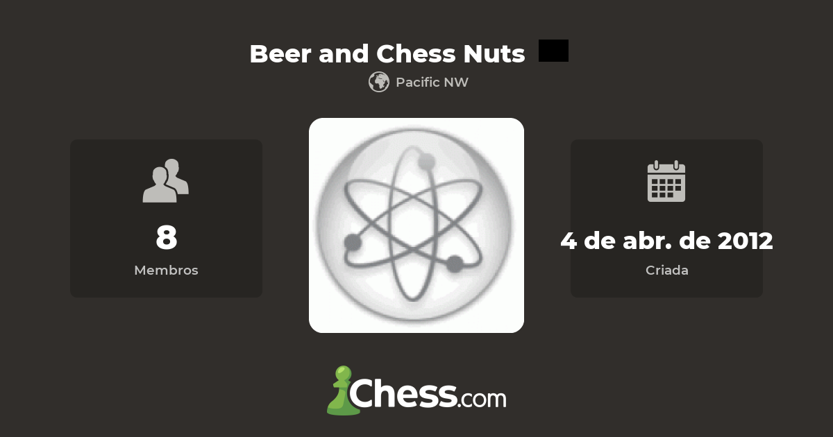 Beer and Chess Nuts - clube de xadrez - Chess.com